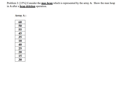 Solved Consider The Max Heap Which Is Represented By The