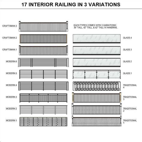 Revit Railings Seamlessly Blend Style And Functionality In Your