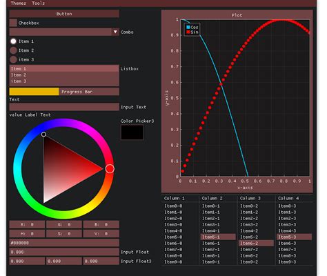 Dearpygui Tutorial Dear Pygui Includes A Drawing Api To Create Custom Drawings Plot And Even 2d