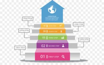 Free Flowchart Diagram Arrow Euclidean Vector Vector Arrow Flowchart