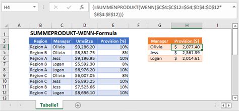 SUMMENPRODUKT WENN Formel Excel Google Sheets Automate Excel