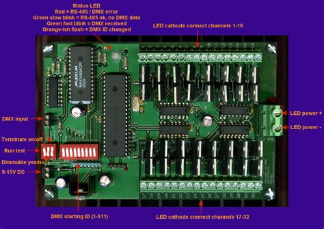 Channel DMX LED Dimmer