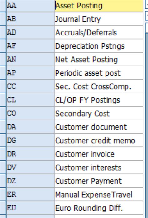document type in sap document in sap youtube