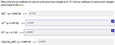 What Is The Activity Coefficient For Each Ion At The Given Ionic