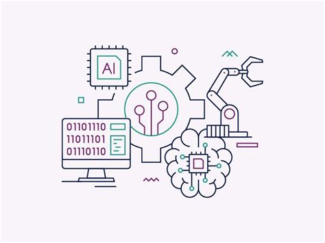 Ecliptic Dynamics On Linkedin Introducing The Guidelines For Secure Ai