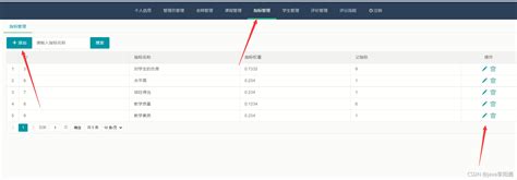 基于java Springboot实现课程评分系统设计和实现基于springboot的课程评价系统的设计与实现 Csdn博客