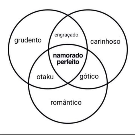 Pin by ησινα ɠσʝσ on Salvamentos rápidos Memes Frases Thoughts