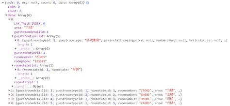 Mybatis Layui多表查询数据渲染 Csdn社区