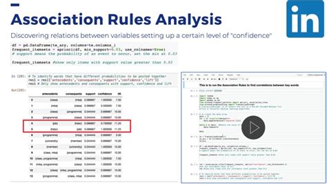 Annie Lu On Linkedin Python Hkumba Programming
