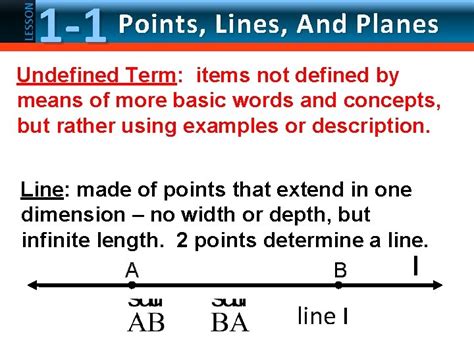 LESSON 1 1 Points Lines And Planes Supply