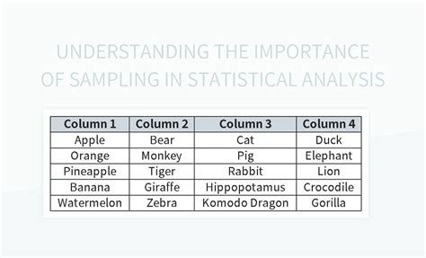 Understanding The Importance Of Sampling In Statistical Analysis Excel