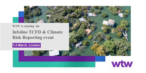 Agenda Issb Standards Tcfd And Climate Risk Reporting Day 1 Issb James Barningham