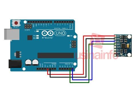 Acelerômetro E Giroscópio Arduino Com Eixo X Y E Z Blog Usinainfo