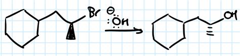 Sn2 Inversion Of Configuration Rorganicchemistry