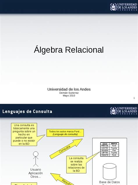 Algebra Relacional Pdf Base De Datos Relacional Lógica De Primer