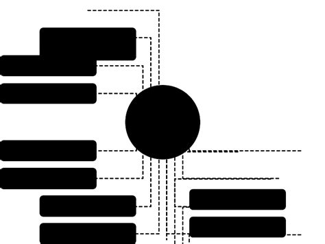 Coldbox Platform