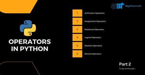 Python Operators Unleashed Boost Your Programming Techniques Part 2
