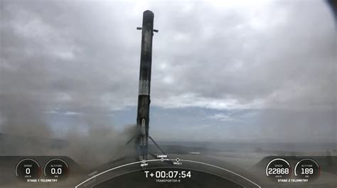 Update A Spacex Falcon 9 Dispatched 72 Smallsats To Orbit Including 3