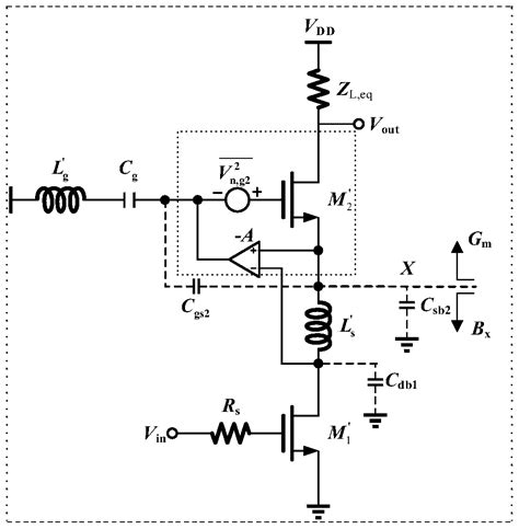 Transconductance Enhanced Millimeter Wave Low Noise Amplifier Eureka