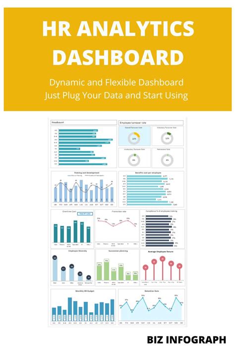 hr analytics dashboard analytics dashboard dashboard template analytics