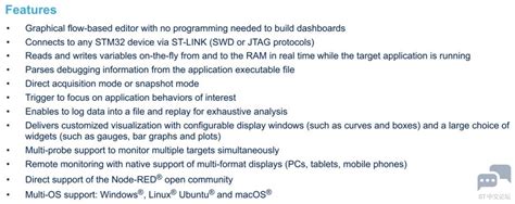 Stm32cubemonitor介绍、下载、安装和使用教程 Stm32团队 St意法半导体中文论坛