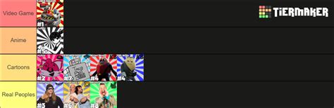 Smash Bros Art Of Lawl Roster Tier List Community Rankings Tiermaker