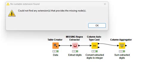get numbers from a string knime analytics platform knime community