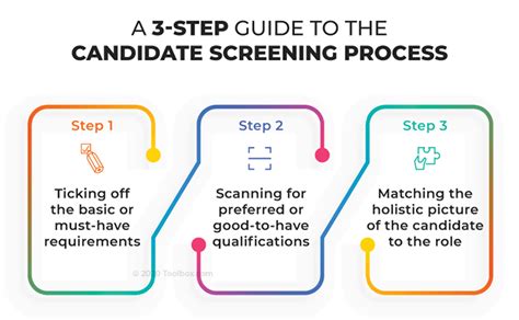 2 Things Employers Look For When They Are Screening Candidates For