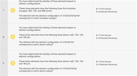 Solved You Have Determined The Identity Of Three Elements Chegg