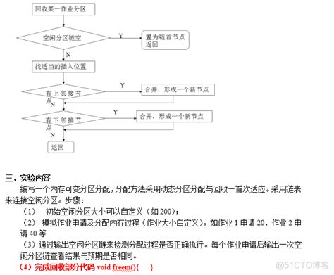 操作系统实验五内存管理之动态分区分配（首次适应）wx60f19aae36ef3的技术博客51cto博客