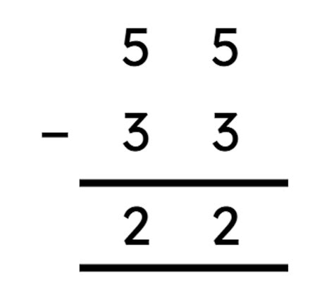 Review Using Column Subtraction To Subtract Without Regrouping Ks2 Y4