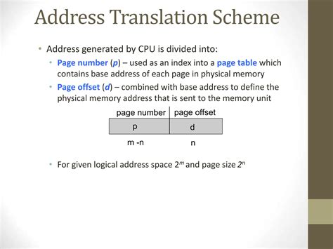 Operating Systems Main Memory Management Ppt Operating Systems Computer Software And