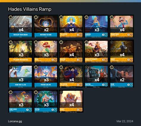 Hades Villains Ramp Lorcana Deck Lorcanagg