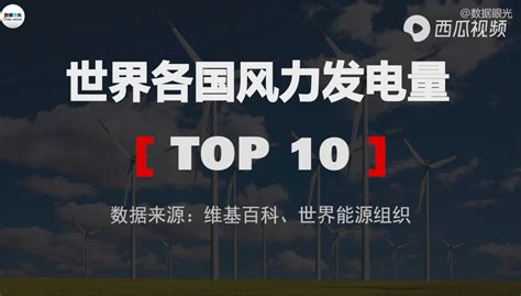 睁眼看世界：世界各国风力发电量前十名变化比较图涡轮机
