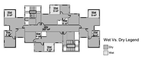B Summary Of Bim Class Project Assignments Download Scientific Diagram