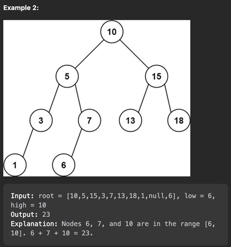Leetcode Range Sum Of Bst