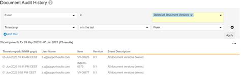 object record and document deletion guidelines in veeva vault veeva