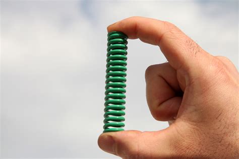 What Is Spring Deflection And Why Is It Important Airedale Springs