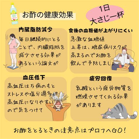 やぶ 🍒老化に抗う健康法 On Twitter これはマジですが、老けたくないなら お酢 の健康効果を知ってください。毎日大さじ1杯