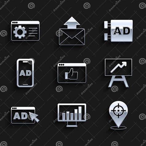 définir un moniteur de notation de produit client avec graphique carte