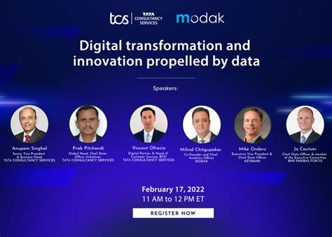 Modak On Linkedin Dataanalytics Dataengineering Datamesh Modak