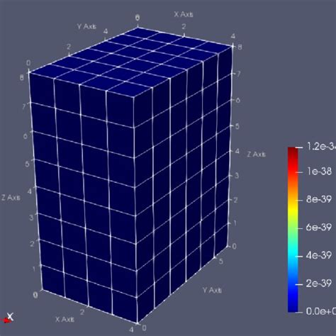 General View Of The Three Dimensional Computational Domain Download Scientific Diagram