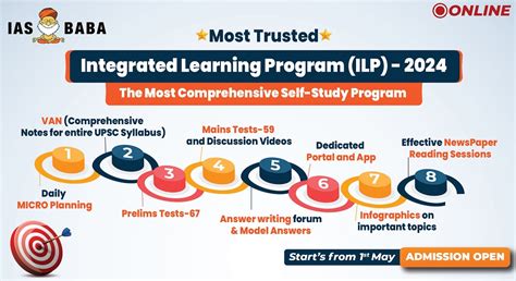 [admissions Open] Ilp 2024 Integrated Learning Program The Most