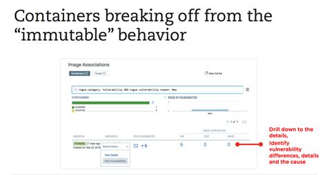 Securing Container Deployments With Qualys Qualys Security Blog