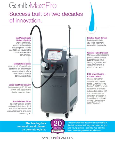 Laser V Ipl Specialists In Laser Hair Removal Fat Freezing And Skin