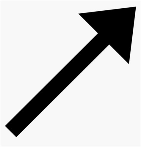 Curve Sketching Using The Derivative Flashcards Quizlet