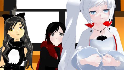 Mmd Rwby Dont Ask By Cabotol On Deviantart