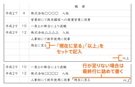 履歴 書 書き方 在職 中 アルバイト