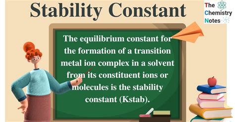 Stability Constant Definition Units And Expressions