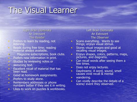 PPT Adult Learning Theory PowerPoint Presentation Free Download ID